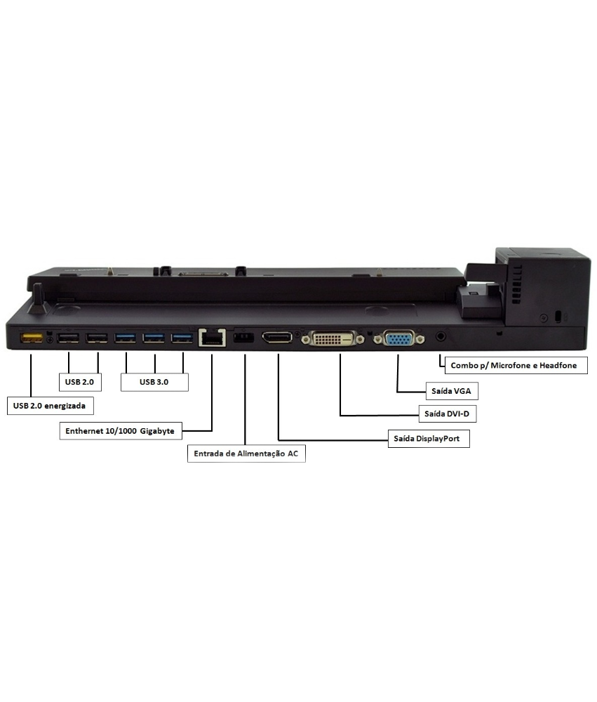 Dockstation THINKPAD PRO Dock 90W T440/T440P/X240 PN: 40A10090BR ...